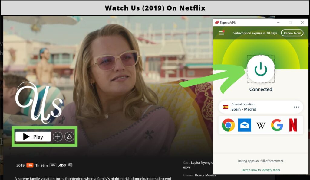 Is Us On Netflix| How To Watch Us (2019) On Netflix In 2023