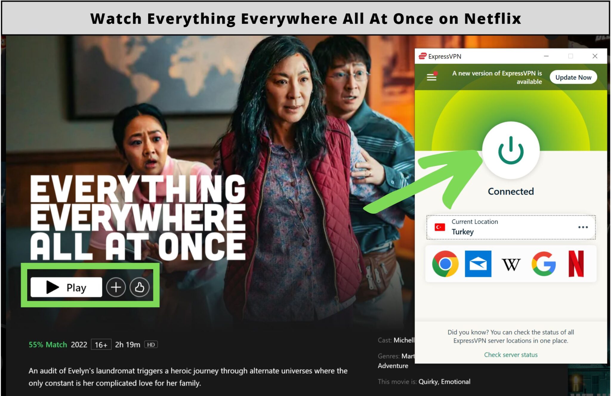 How To Watch Everything Everywhere All At Once On Netflix