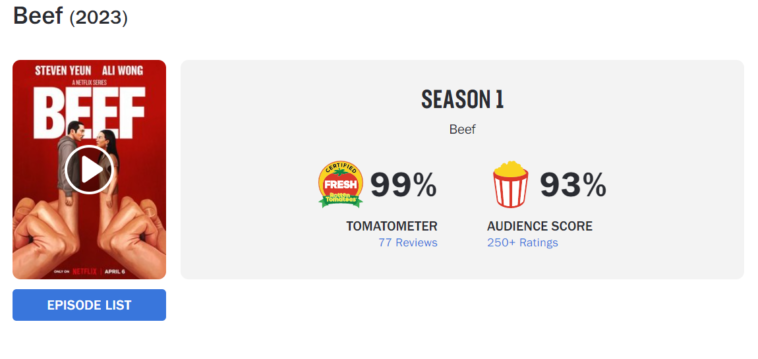 Netflix's Beef Scored 100% Score On Rotten Tomatoes